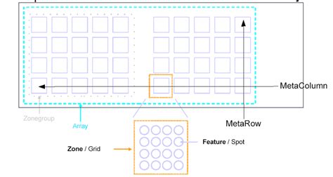 Filearraydesignpng Brf Software