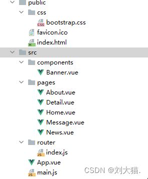 vue 进阶篇vue router之路由的params参数 腾讯云开发者社区 腾讯云