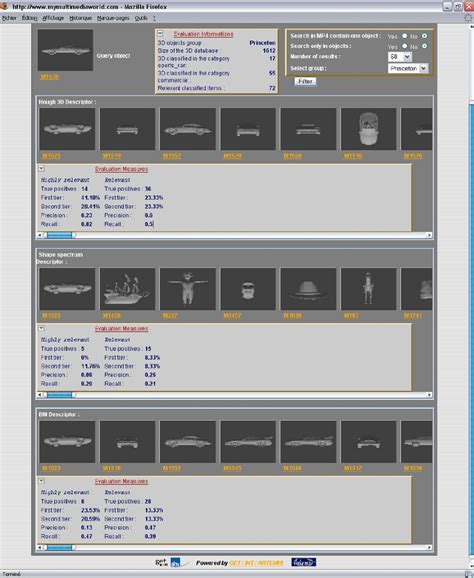 Example Of 3d Object Retrieval Benchmarking With