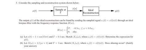 Solved 3 Consider The Sampling And Reconstruction System