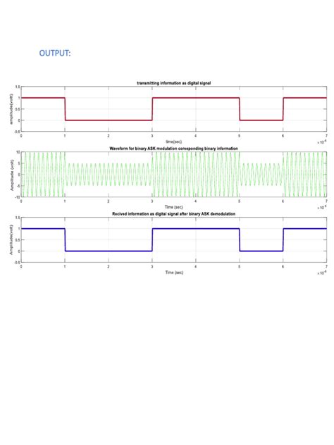Output Pdf