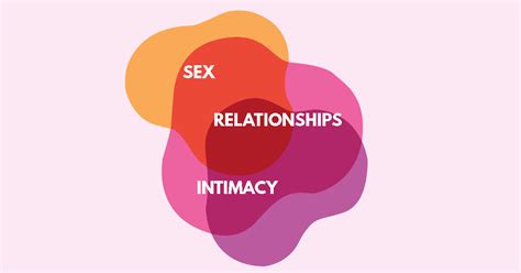 Sex Relationships And Intimacy Event Report