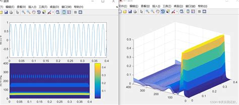 基于混沌集成决策树的电能质量复合扰动识别 论文复现 Matlab 混沌决策集成树 Csdn博客