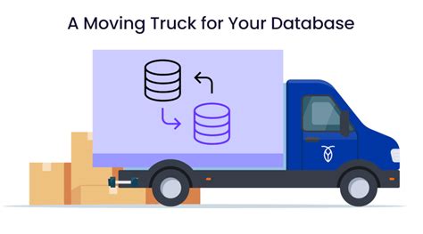 Seamless Cockroachdb Cluster Migration Using The Cockroachcloud Api