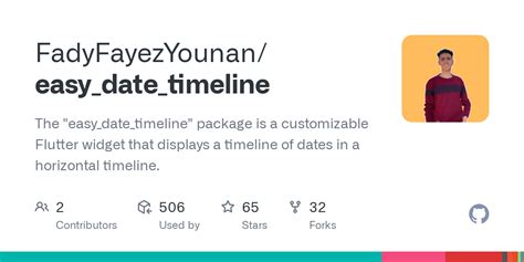 Easydatetimelineexamplelibmaindart At Master · Fadyfayezyounan Easydatetimelineexamplelibmaindart At Master · Fadyfayezyounan