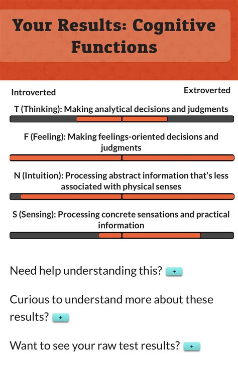 Im Surprised That This Test Indicates Me As Istp But At The Same Time
