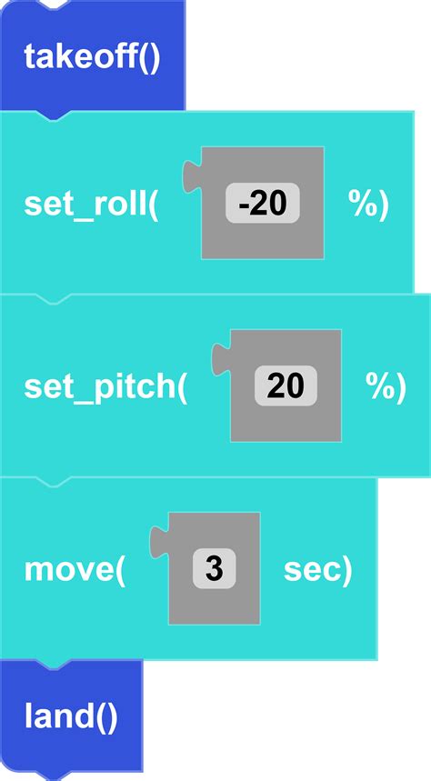Senior Block Documentation Robolink Documentation