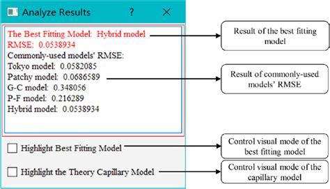 Analyze Results Window Download Scientific Diagram