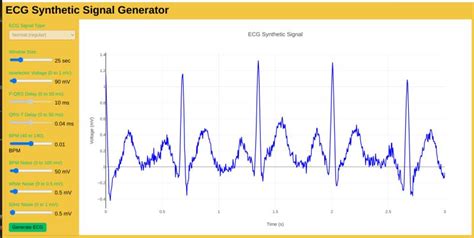 Yuri Beno Phd On Linkedin New Free Open Source Bionichaos Tool