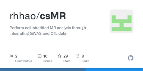 Github Rhhaocsmr Perform Cell Stratified Mr Analysis Through Integrating Gwas And Qtl Data