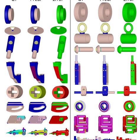 B Rep Segmentation Into Cad Operations Types And Steps Download