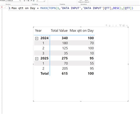 Solved Dax Measure Get Syntax Error When Save File Microsoft Fabric