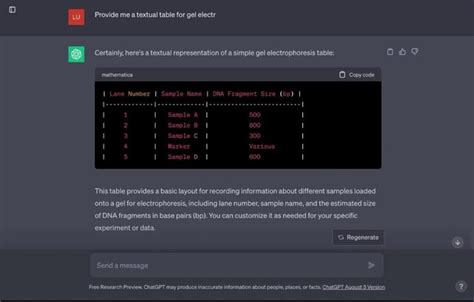 chatgpt creating tables r chatgpt