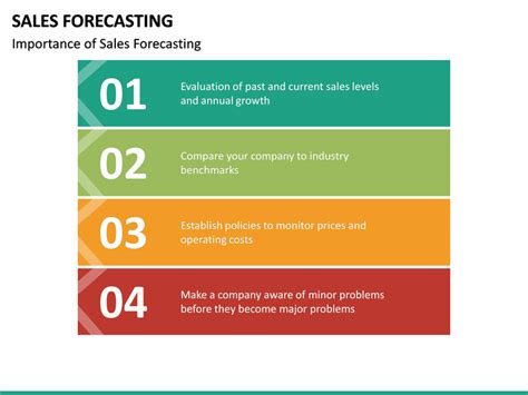 Sales Forecasting Powerpoint Template Sketchbubble