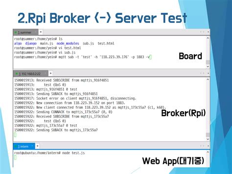 Internship Backend Ppt