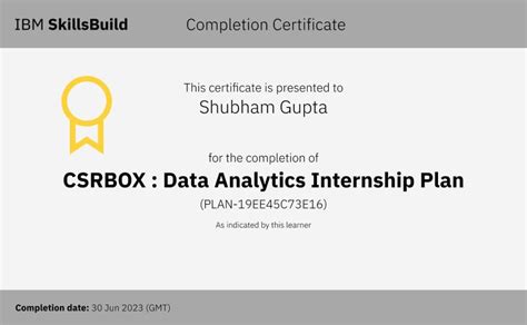 Shubham Gupta On Linkedin Connections Ibmskillsbuild