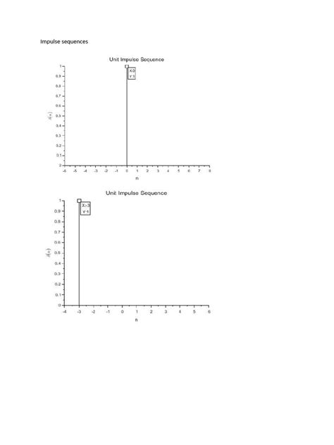 Scilab Programs Pdf