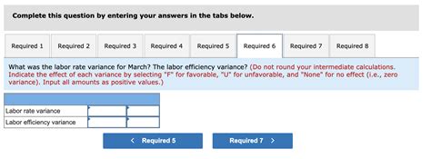 Solved Problem 10 16 Comprehensive Variance Analysis