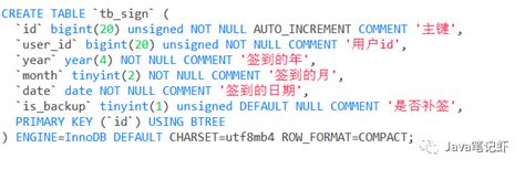 SpringBoot Redis BitMap 实现签到与统计功能 知乎