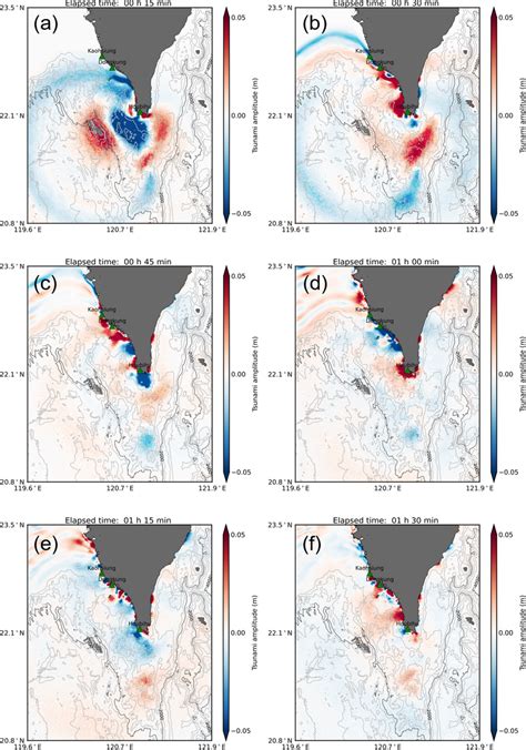 Tsunami Propagation Snapshots From The Numerical Experiment Ms The Download Scientific Diagram