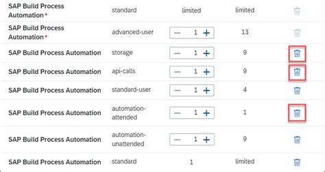 SAP Help Portal SAP Online Help