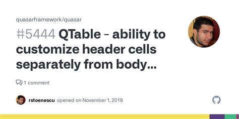 QTable Ability To Customize Header Cells Separately From Body Cells Through Col Definition