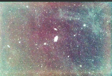 Astronomy Tutorial Dark Calibration Analyze