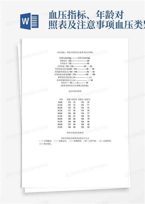 血压指标年龄对照表及注意事项血压类别Word模板下载 编号qvekdjvj 熊猫办公