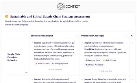 Conduct Impact And Feasibility Analysis With Context Ai