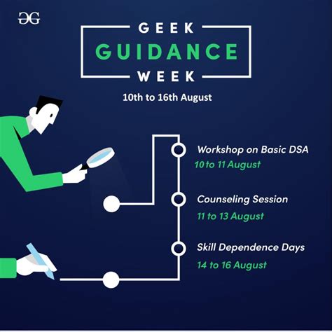 Priyank Goyal On Linkedin Geeksforgeeks Helpinghands 12 Comments