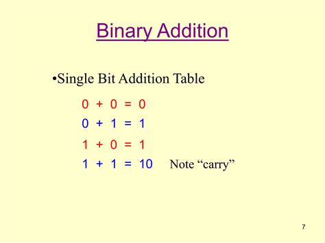 Review On Number Systems Decimal Binary And Hexadecimal Ppt Free