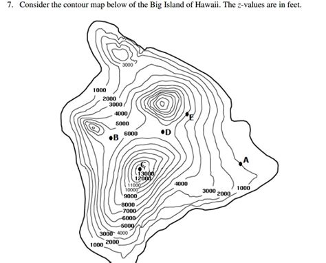 An Easy Contour Map Unoryte