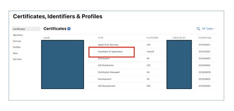 Ios Is It Okay To Delete Developer Id Application Certificate From Keychain Stack Overflow