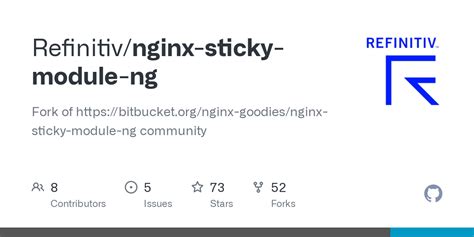 Github Refinitivnginx Sticky Module Ng Fork Of Bitbucket