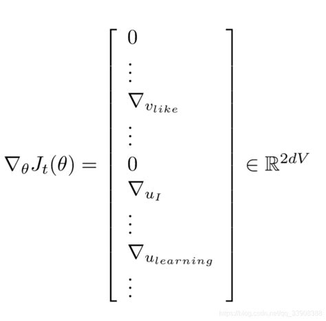 Cs224n 2019 Lecture 2 Word Vectors And Word Senses课程笔记2019斯坦福公开课