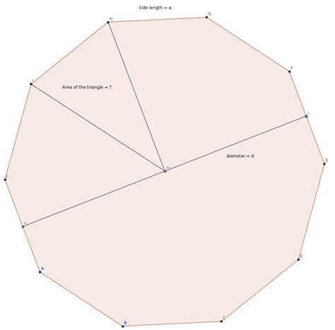 Geometry Finding Circumference Without Using Pi Mathematics Stack Exchange