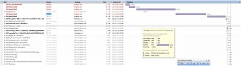 Request What Does Status Aborted Mean In Firefox Stack Overflow