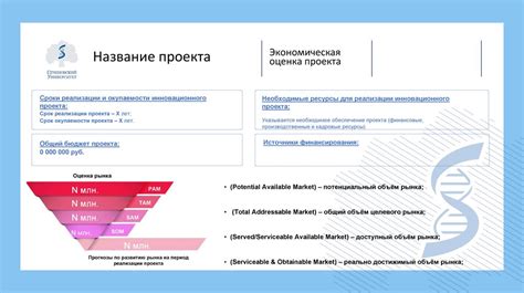 Шаблон проекта Название проекта презентация онлайн