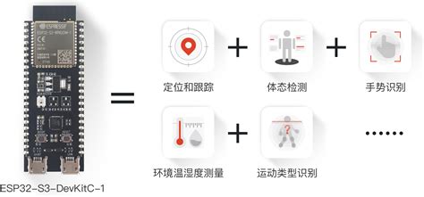 乐鑫命题 2022 年全国大学生物联网设计竞赛