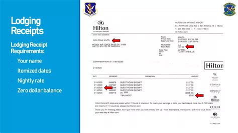 How To Complete A DTS Voucher 1 Pdf