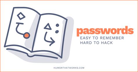 Easy To Remember Hard To Hack Inspirational Passwords Humor That Works