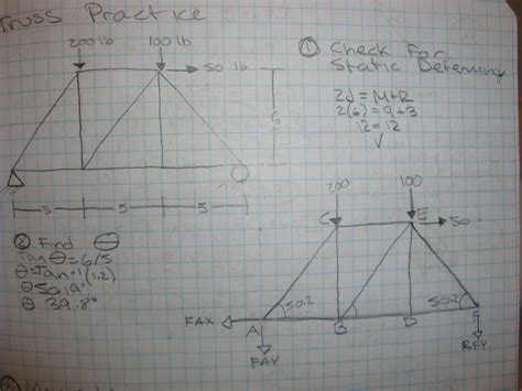 Truss Calculations Larissa Monteiro S Portfolio