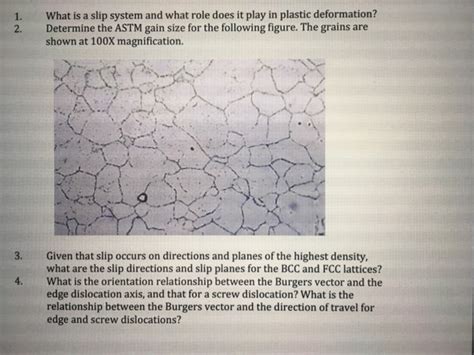 Solved What Is A Slip System And What Role Does It Chegg