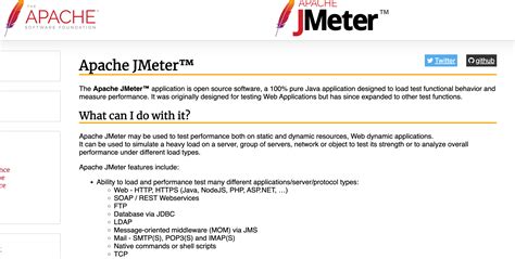 Qa Tools List Top Picks For Software Testing