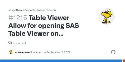 Table Viewer Allow For Opening Sas Table Viewer On Sas7bdat Selected In Vscode Folders Panel