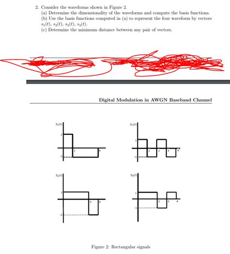 Solved 2 Consider The Waveforms Shown In Figure 2 A