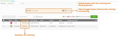 Unleashing The Power Of Switch Stacking On Nebula Zyxel Networks