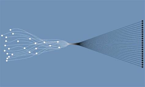 How To Make Progress On Managing Unstructured Data