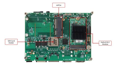Hummingboard 8P Edge AI SBC Combines NXP I MX 8M Plus SoC With Hailo 8 AI Accelerator CNX Software