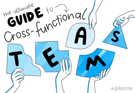 Ultimate Guide To Cross Functional Teams Planio